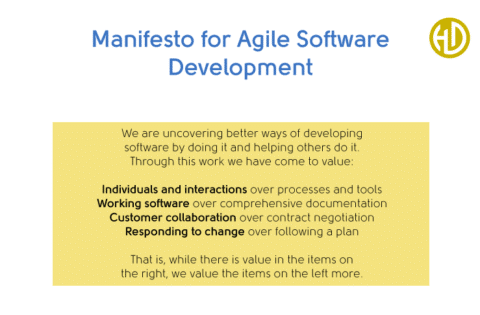 Agile Machine Vision - Success Guarantee for Complex Projects? - HD ...